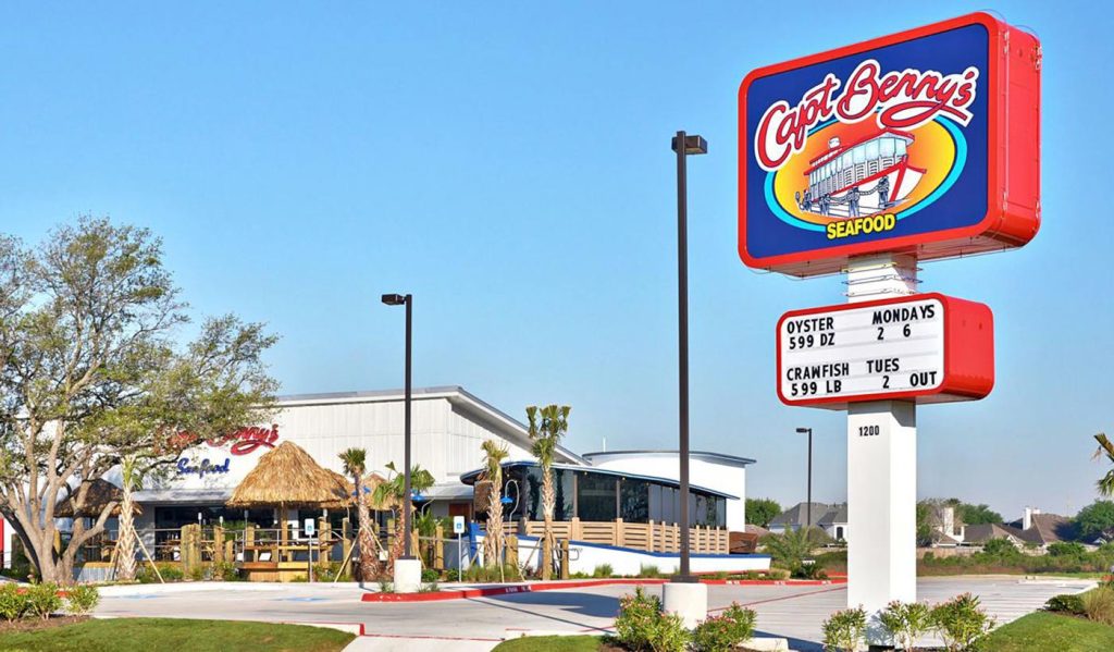 Signboards: Types and Uses - SimplExplainer