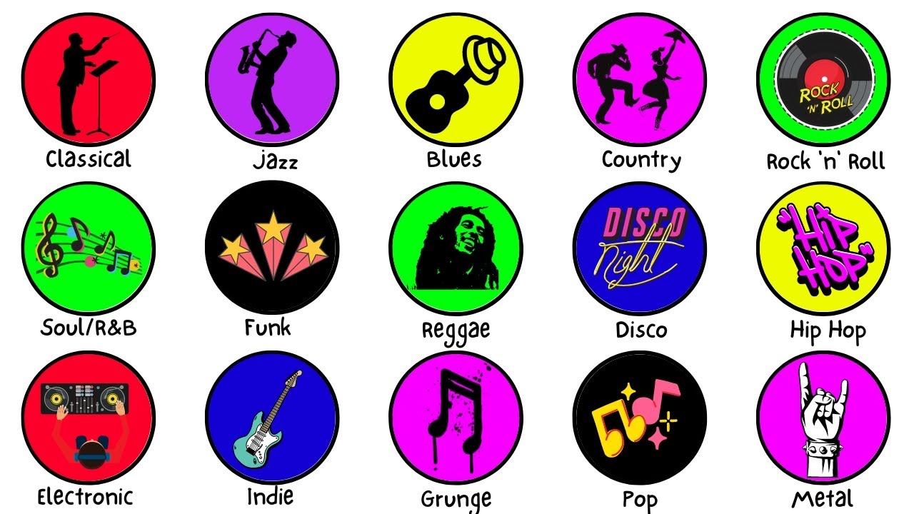 A-Z LYRICS OF YOURS BY GUC ( I am your ow n Jesus)