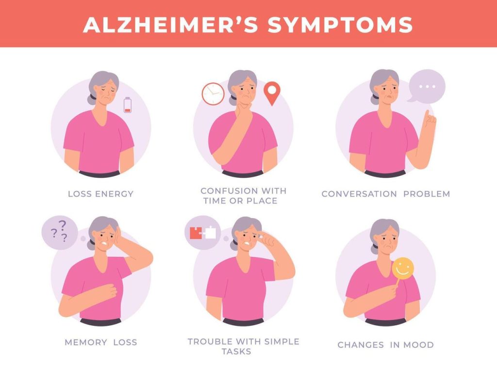 Prevention of Alzheimer - SimplExplainer