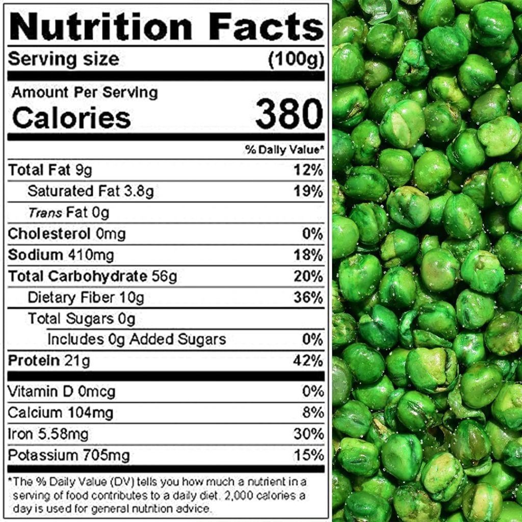 Nutritional Value of Green Peas - SimplExplainer